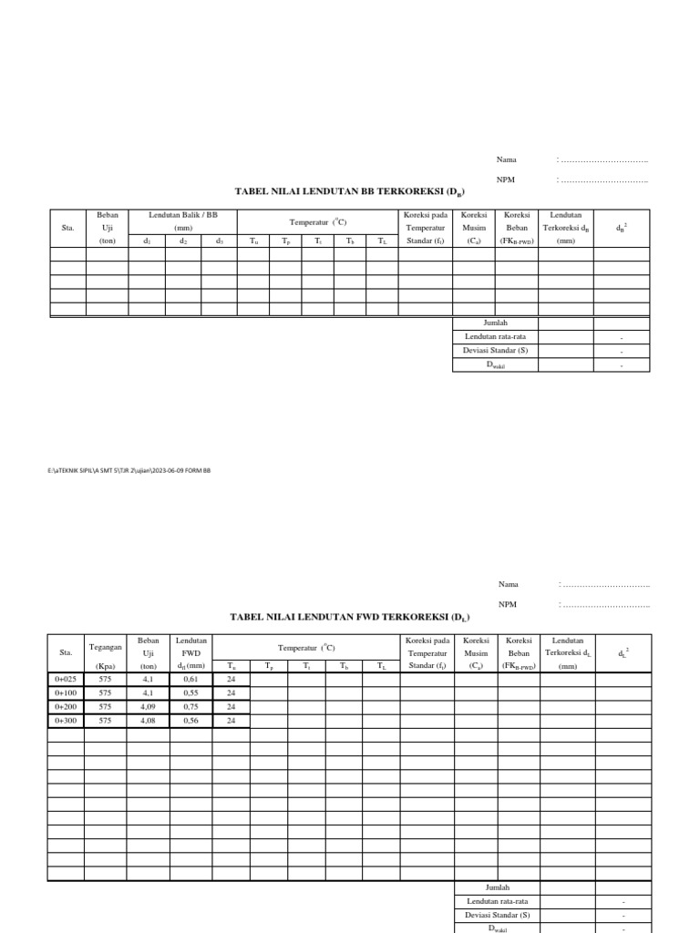 Tabel Lendutan Balok dan FWD Terkoreksi | PDF