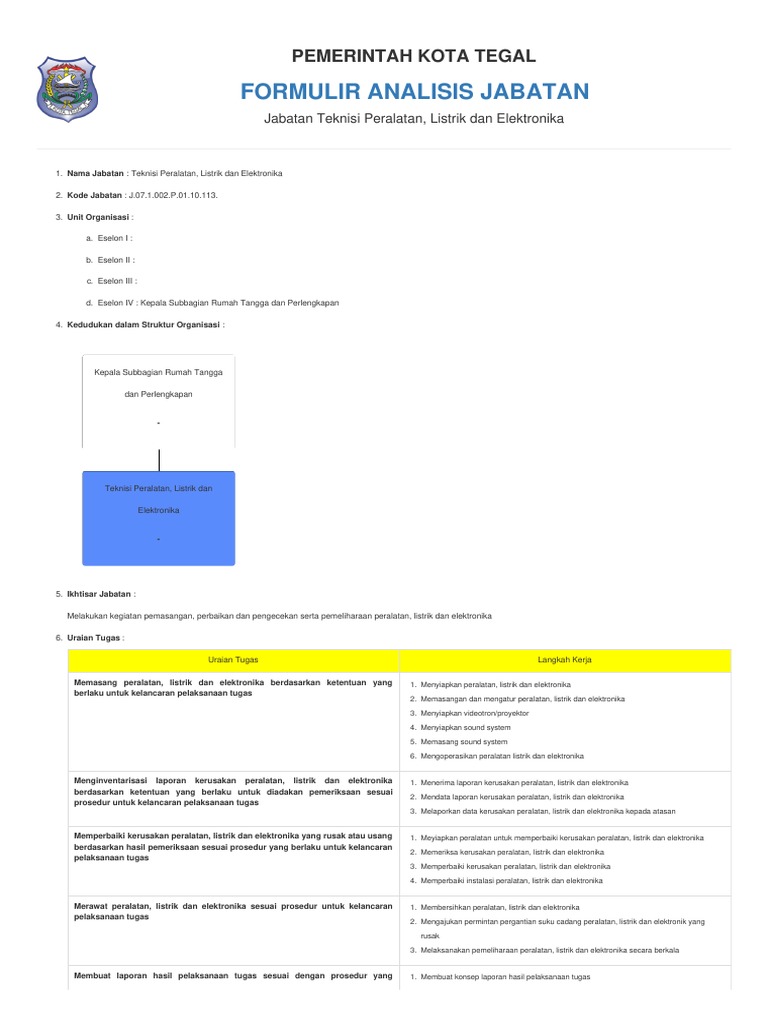 3.4 Form ANJAB - Teknisi Peralatan, Listrik Dan Elektronika | PDF ...