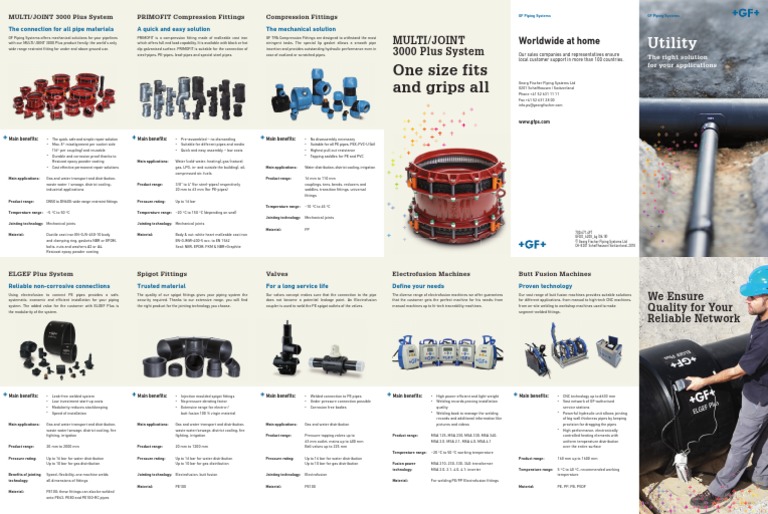 GF Product Range | PDF