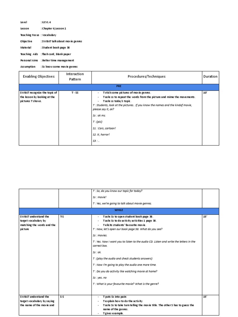 LP-Story Central 4-Chapter 4-Lesson 1 | PDF | Learning | Cognitive Science