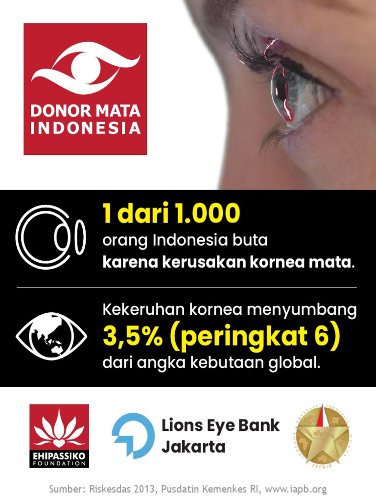 Donor Mata Indonesia | PDF