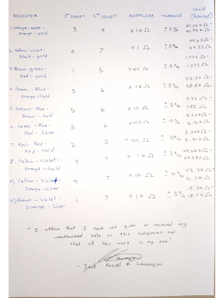 Assignment 9 1 Decoding Resistors Pdf