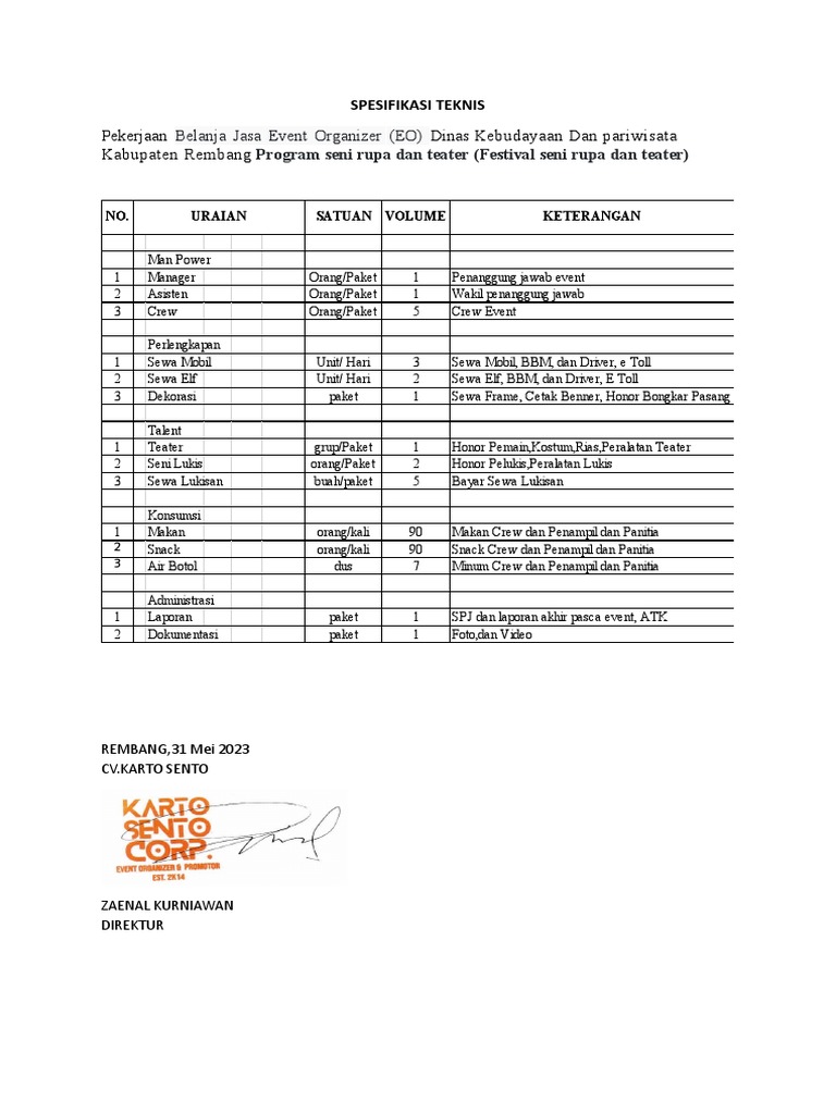 Spesifikasi Teknis PRPP | PDF