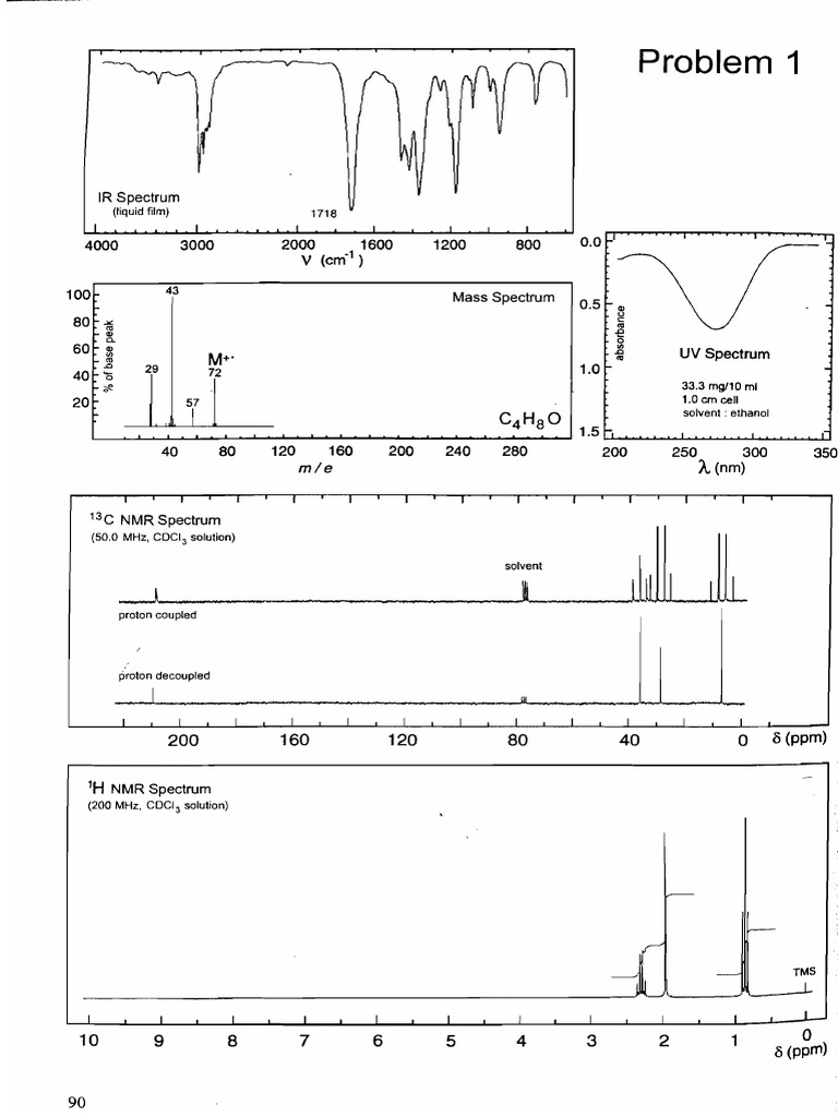 Ejercicios RMN 1-20 | PDF