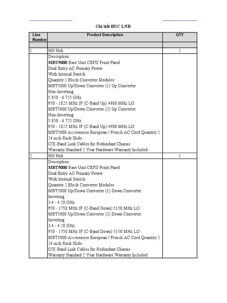 Detail of BUC LNB | PDF
