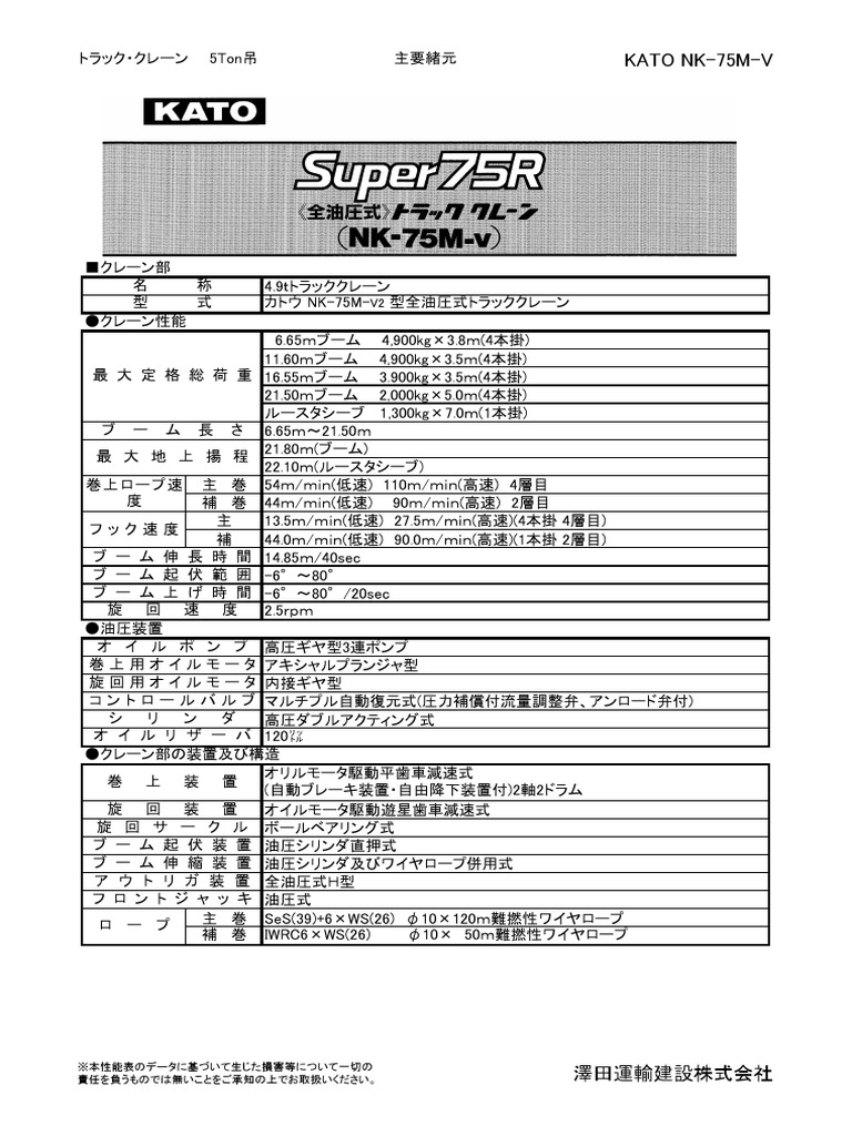 KATALOG KATO NK-75M-V | PDF