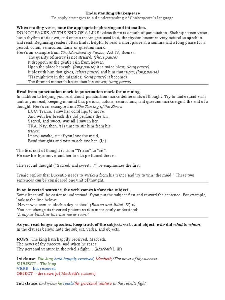 Strategies for Understanding Shakespeare | PDF | Thou | Subject (Grammar)