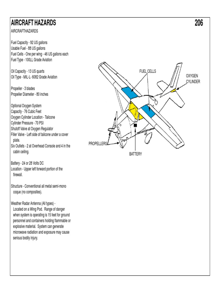 Cessna 206 Arff | PDF | Seat Belt | Aviation