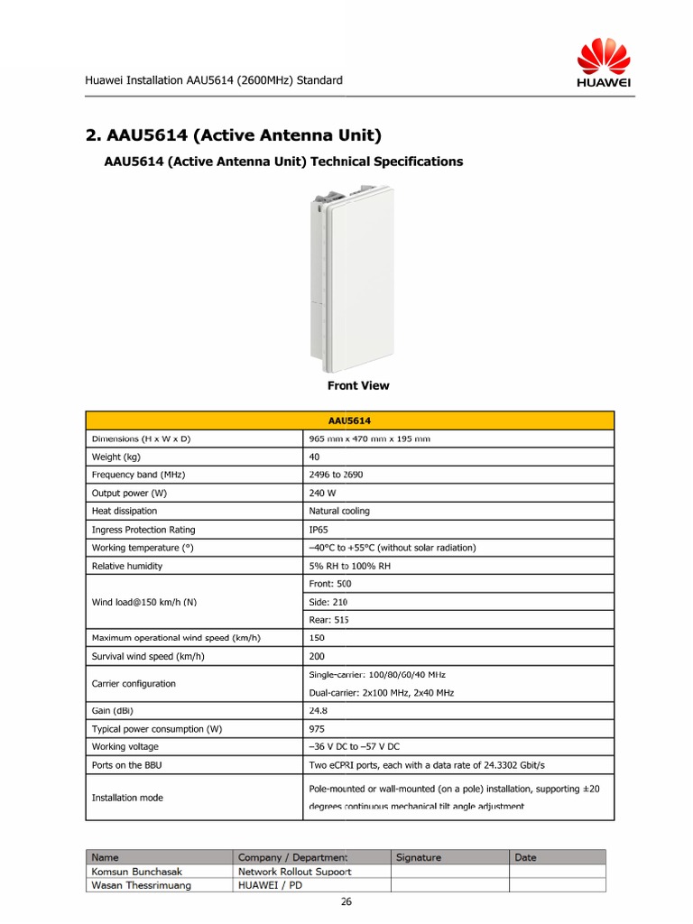 AAU2600 Spec | PDF