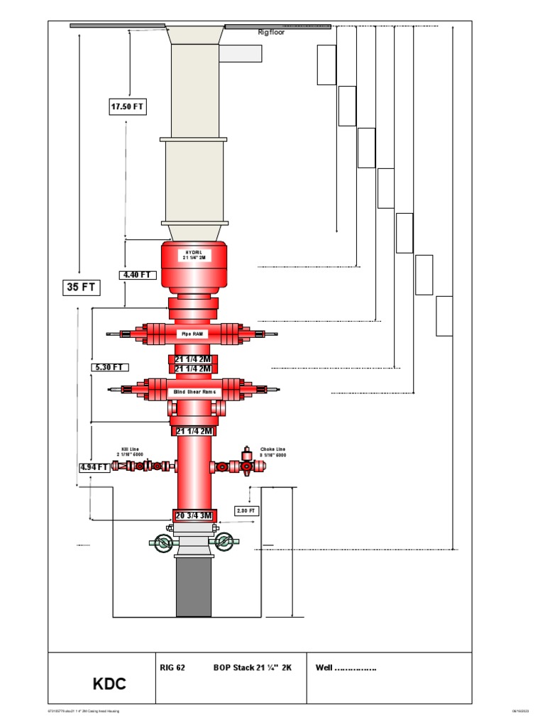BOP 21 1-4'' 2K | PDF