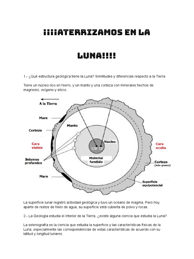 Aterrizamos en La Luna | PDF