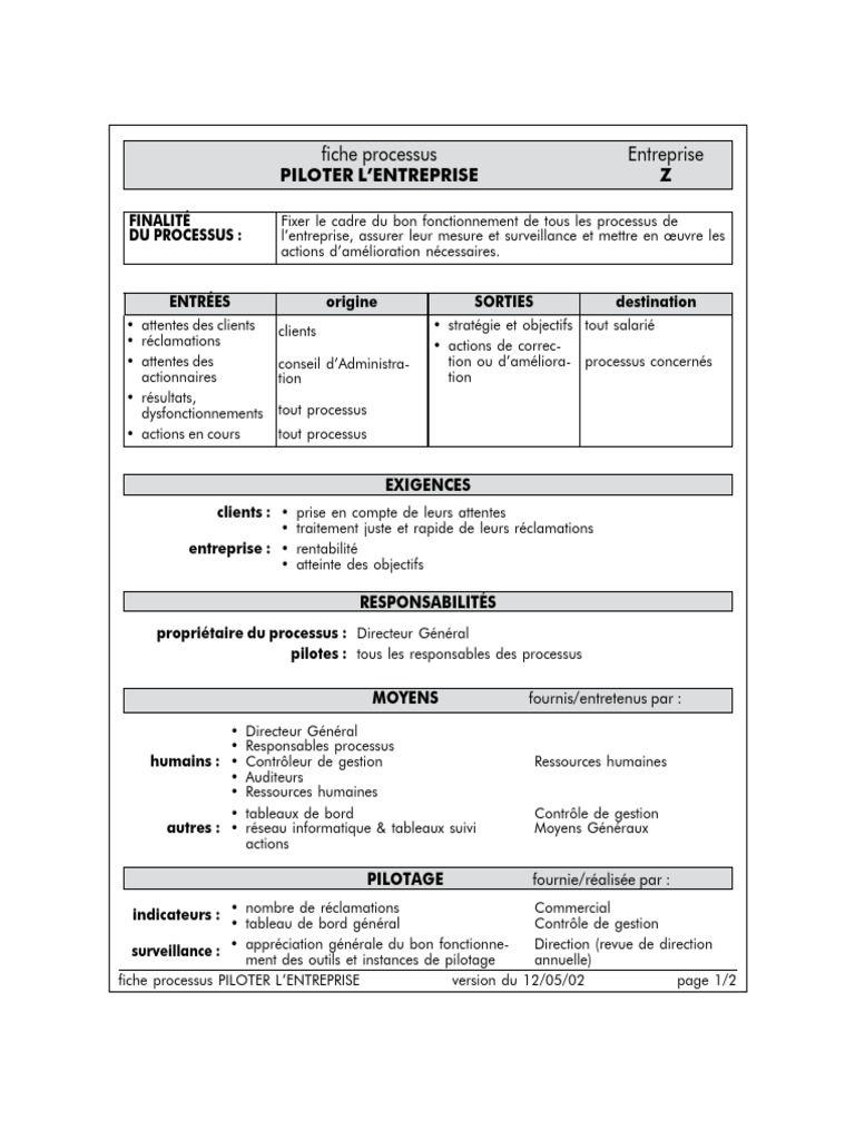 Compressed - PROCESSUS PILOTAGE ENTREPRISE | PDF | Technologie et ingénierie