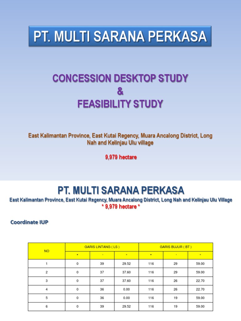 PT MULTI SARANA PERKASA | PDF