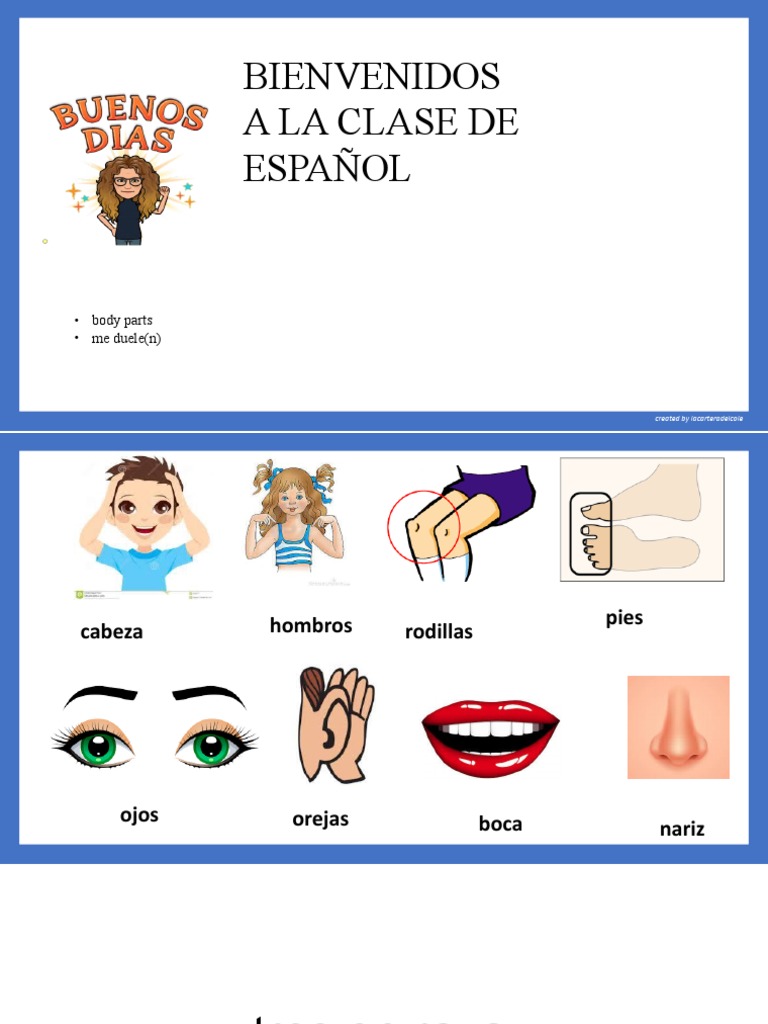 Body-parts-and-me-duele | PDF