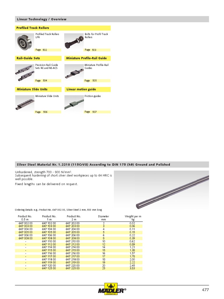 Din 175 | PDF | Mechanical Engineering | Manufactured Goods