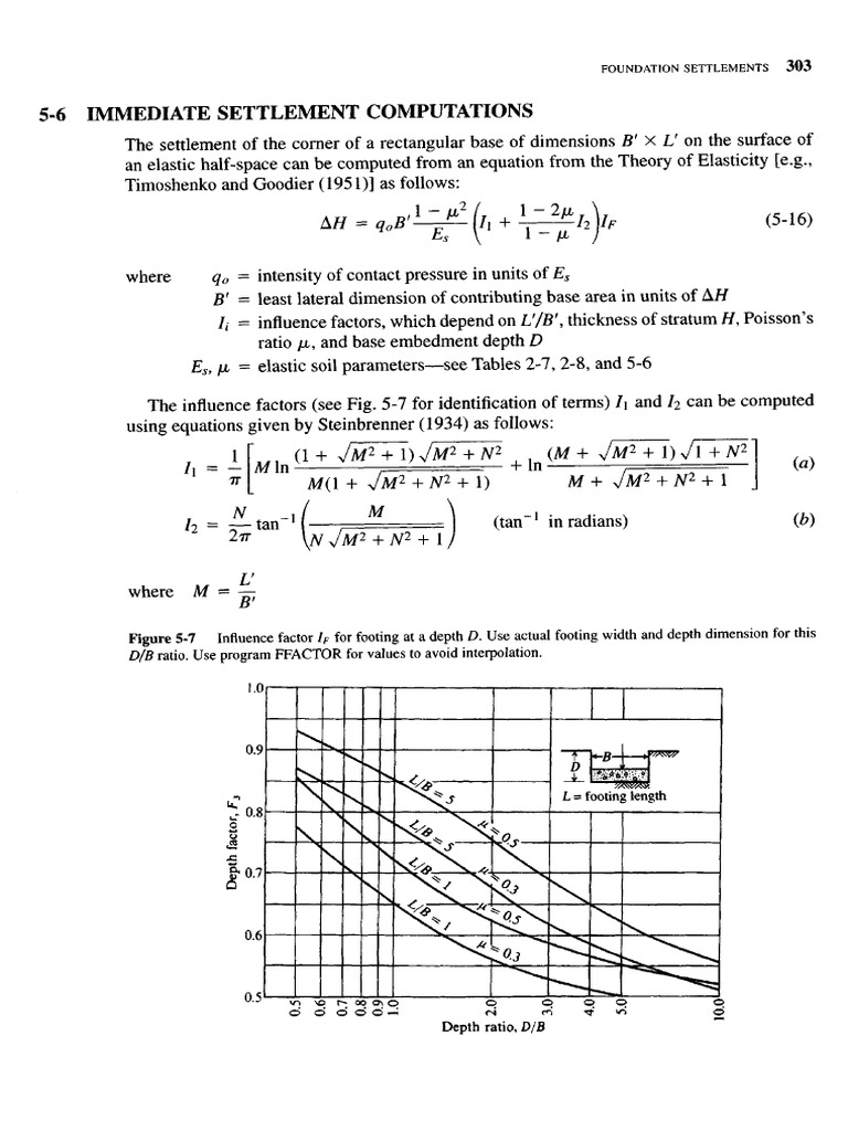 Coefficienti Steinbrenner (Bowles) | PDF