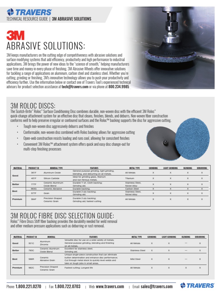 3M Abrasives Guide | PDF | Abrasive | Grinding (Abrasive Cutting)