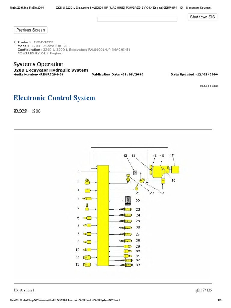 Electronic Control | PDF | Pump | Equipment