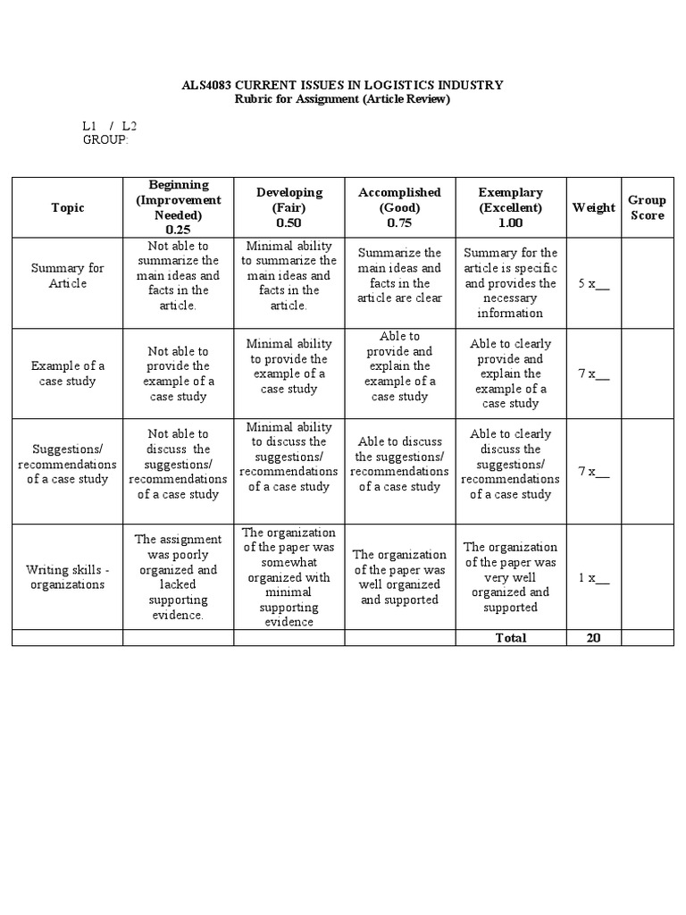 Rubric Article Review ALS4083 | PDF Rubric Article Review ALS4083 | PDF