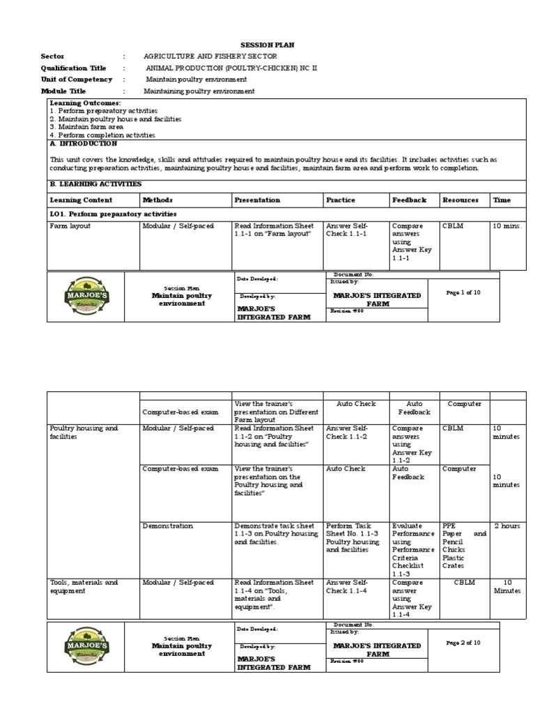 LO1 Maintain Poultry Environment | PDF | Personal Protective Equipment | Learning