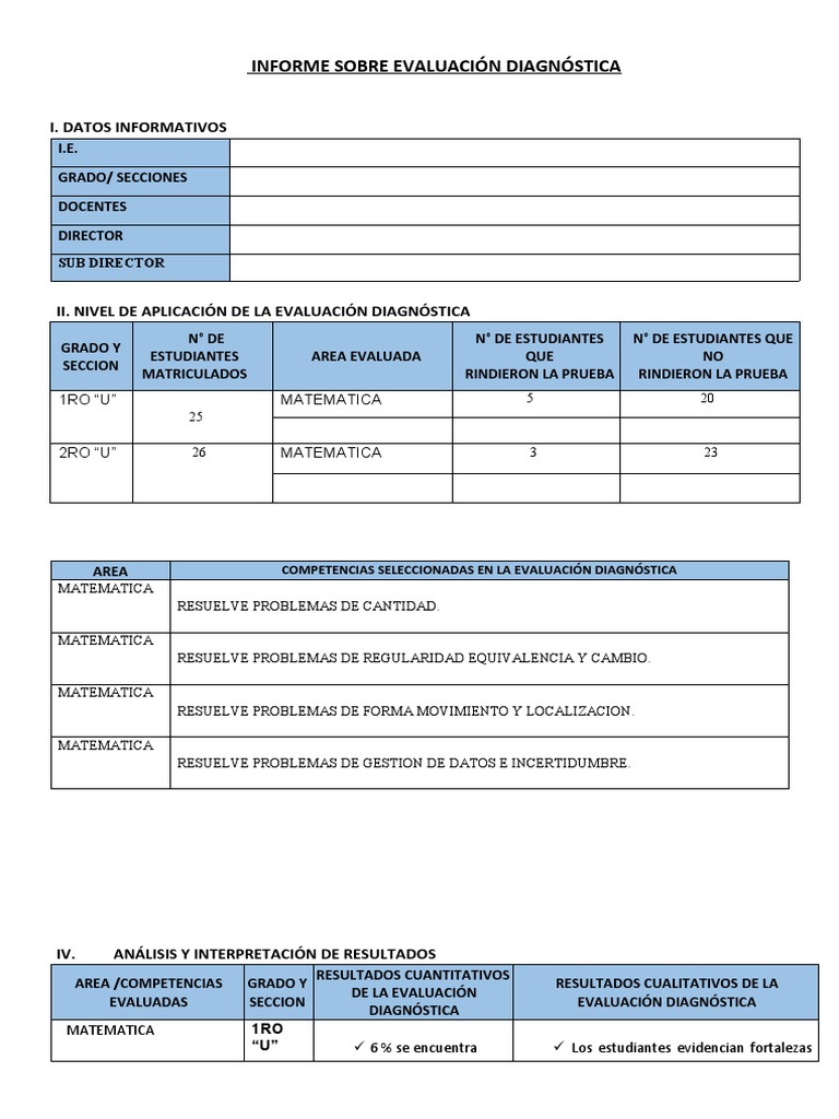 Informe Sobre Evaluación Diagnóstica | PDF