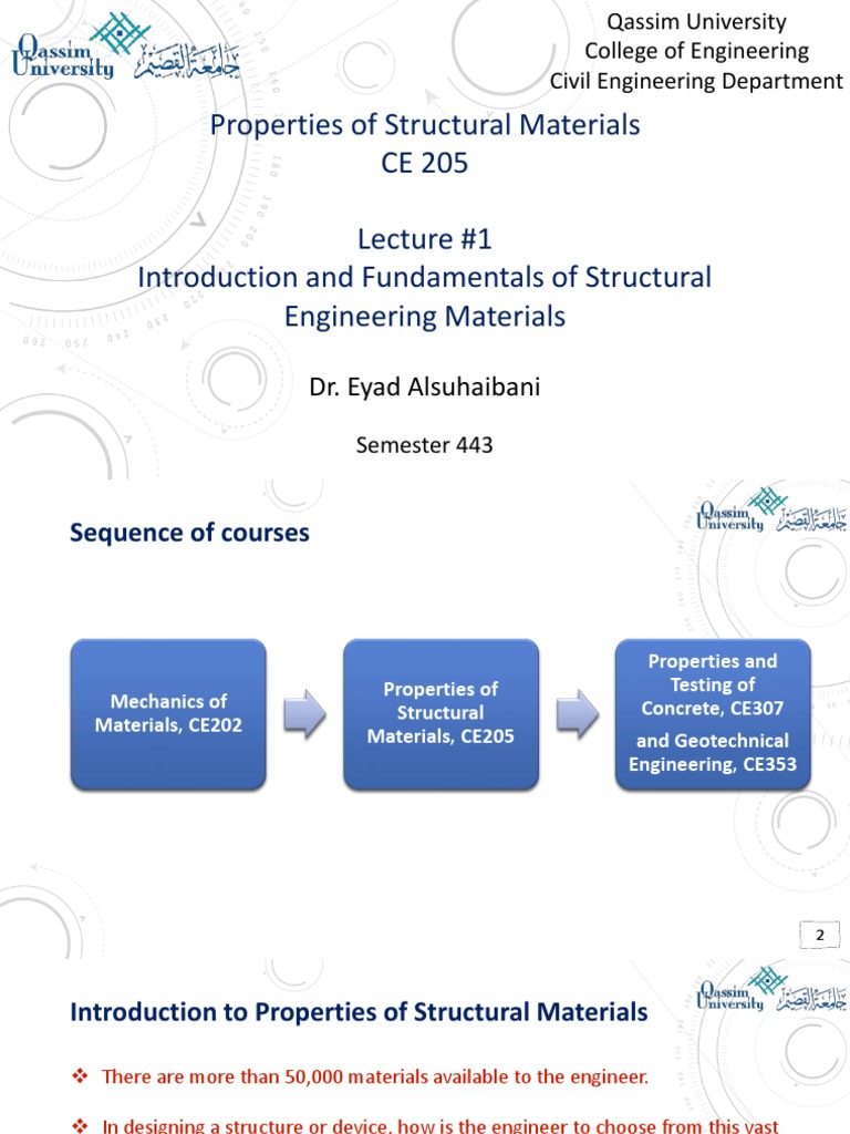 L1 - Introduction and Fundamentals of Structural Engineering Materials | PDF