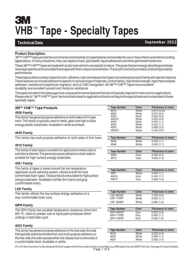 3M VHB Special Tape TDS | PDF