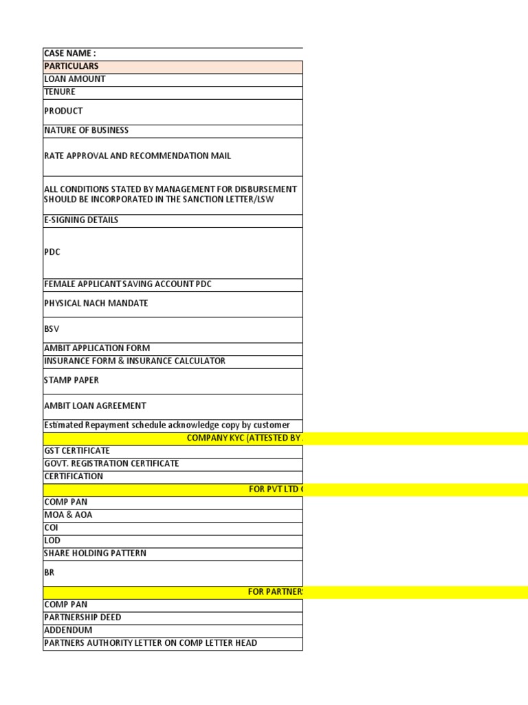 AMBIT Disb Checklist | PDF