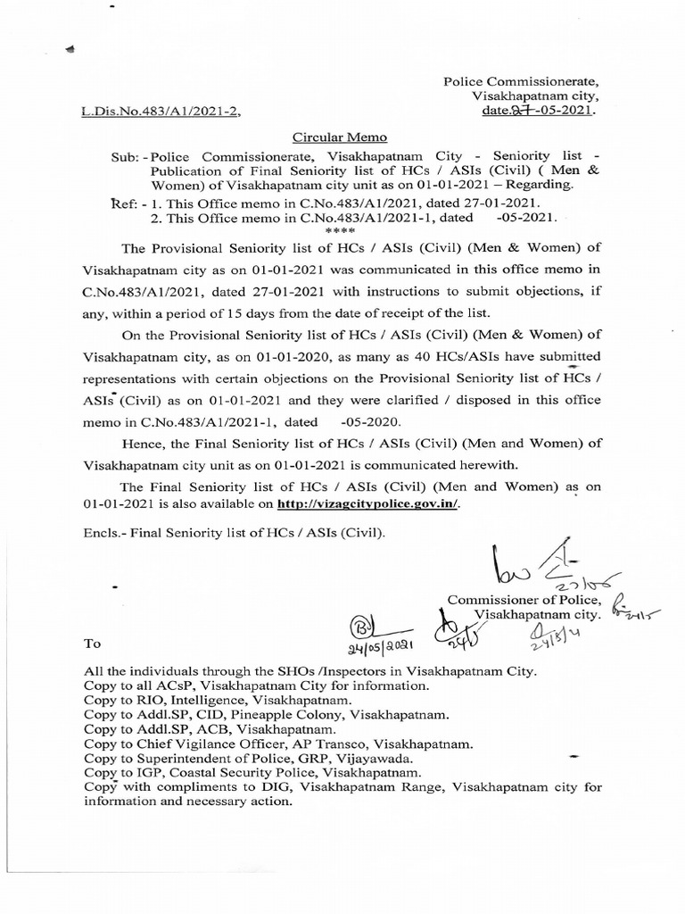 Final Seniority List of HCs ASIs 2021 | PDF