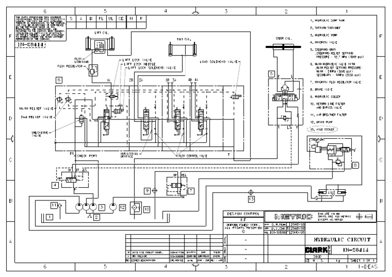 DH PDF