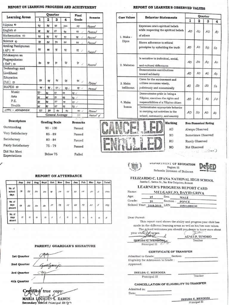 Card GWA (Grade 10) | PDF