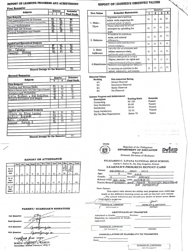 Card GWA (Grade 11) | PDF