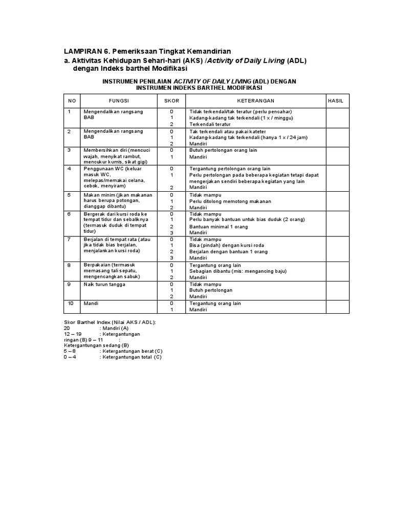 Barthel Index | PDF