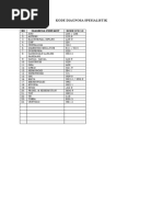 Kode Icd 10 Sering Muncul (Uptd Puskesmas Patek) | PDF