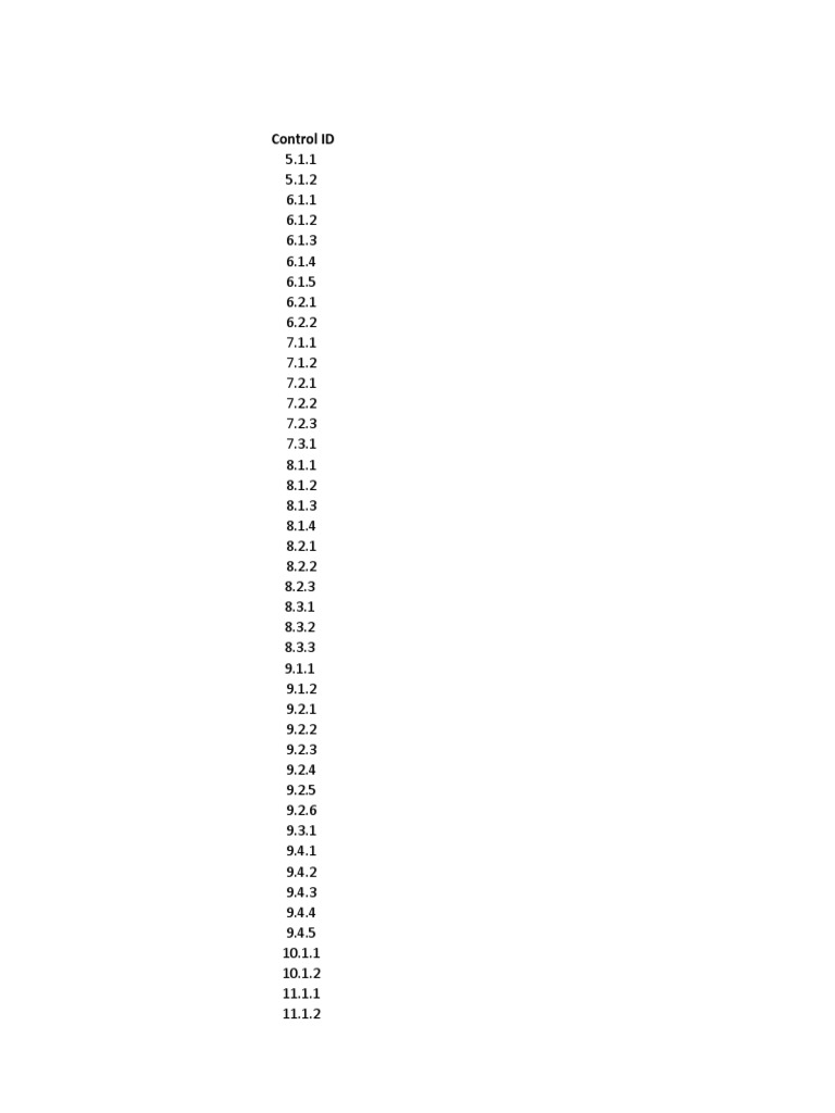 ISO 27002 2013 2022 MAP Annex B | PDF | Information Security | Security