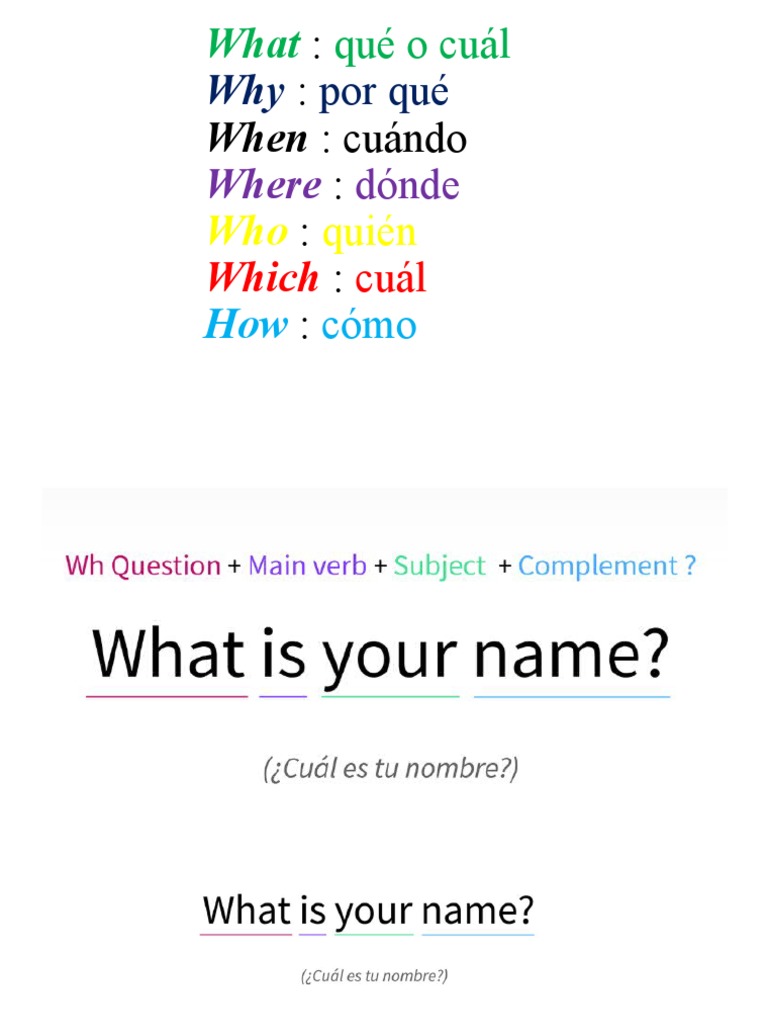 Understanding WH Questions in Spanish | PDF | Self-Improvement | Lifestyle