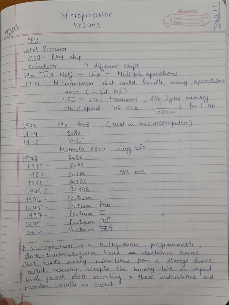 Microprocessor Notes | PDF