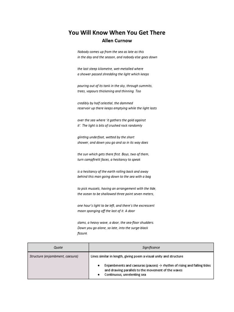 You Will Know When You Get There Allen Curnow Pdf Sea