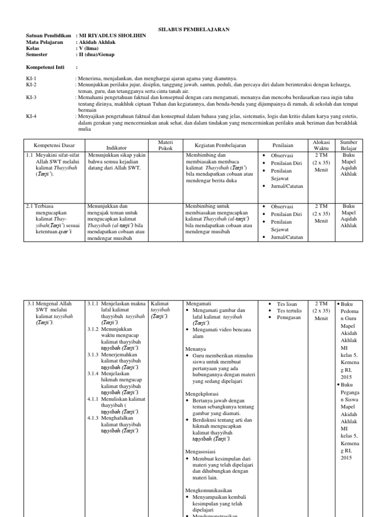 Silabus Akidah Akhlak Mi Kls 5 SMSTR 2 | PDF