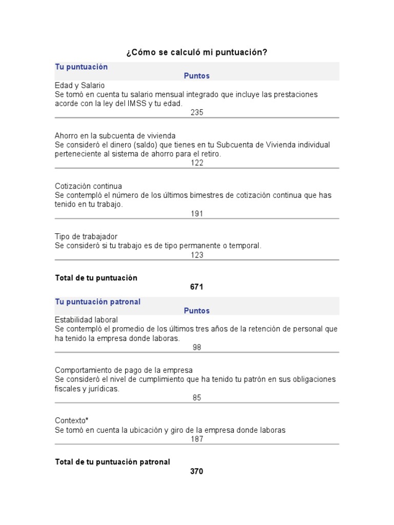 Cómo se calculó mi puntuación | PDF