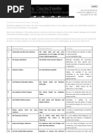 Subanen Mini - Dictionary | PDF