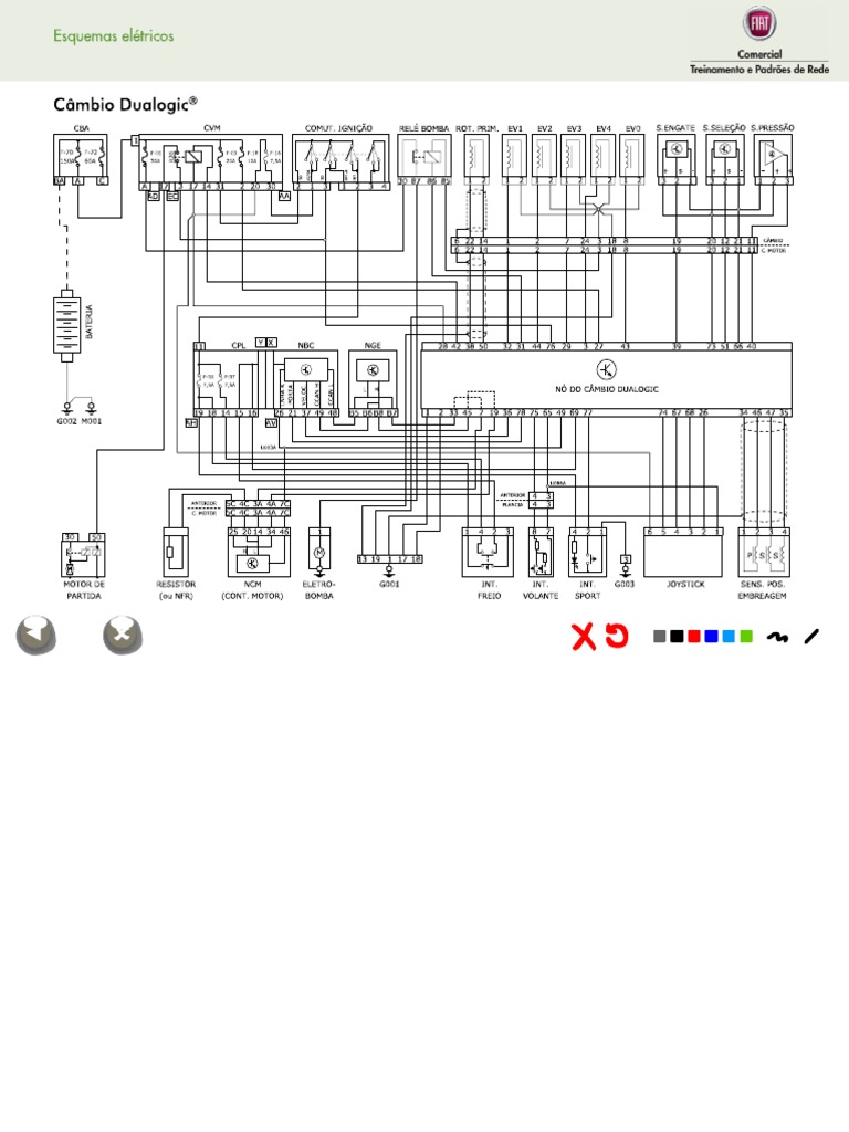 Linea Dualogic | PDF