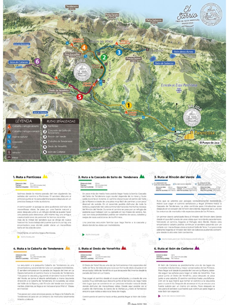 Mapa Rutas Señalizadas Tren El Sarrio Panticosa | PDF