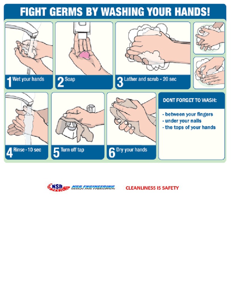 proper handwashing | PDF