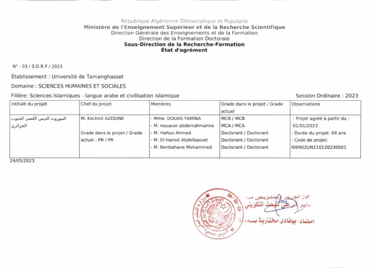 Kechnit SHS 2023 | PDF