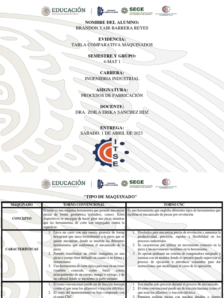 Tabla Compara Maquinados CNC | PDF | Control numerico | Mecanizado