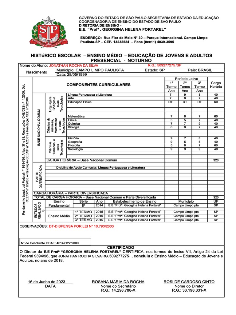 Historico Escolar | PDF Historico Escolar | PDF