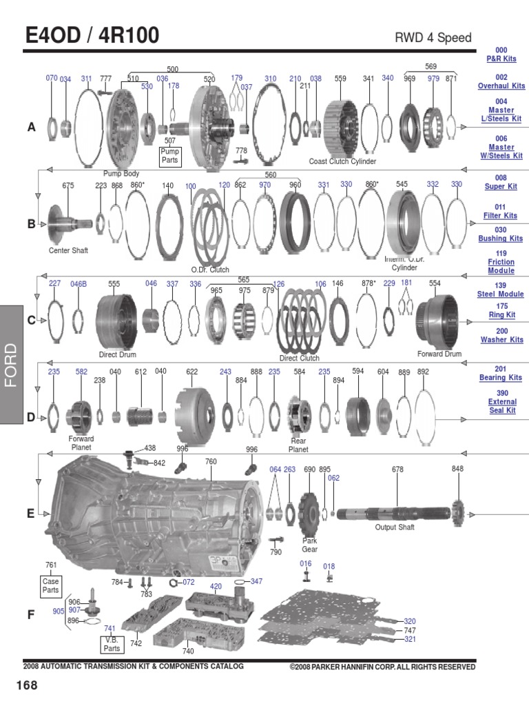 E4od - 4R100 | PDF | Clutch | Automatic Transmission