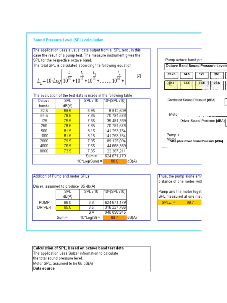 SPL Calculation for Pump and Motor | PDF | Decibel | Sound