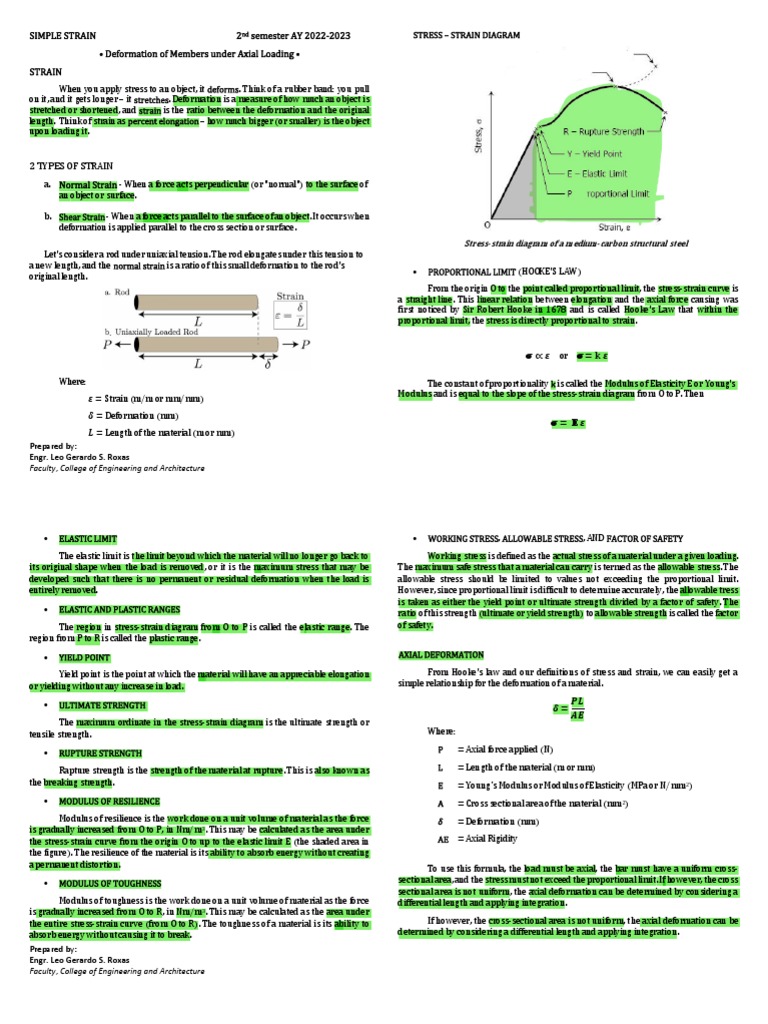 Axial Deformation in Structural Members | PDF | Deformation ...